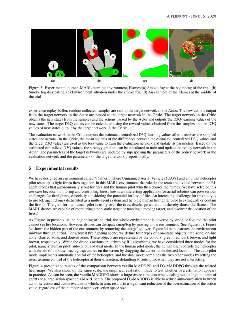 Human and Multi-Agent collaboration in a human-MARL teaming framework ...
