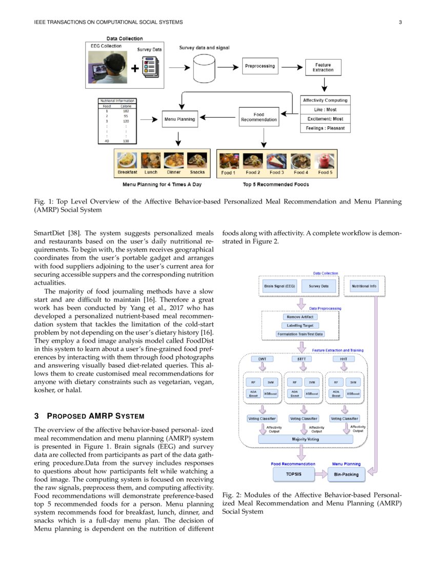 Human Behavior-based Personalized Meal Recommendation and Menu Planning Social System | DeepAI
