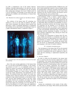 Human Body Digital Twin: A Master Plan | DeepAI