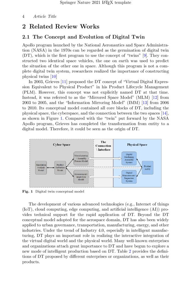Human Digital Twin: A Survey | DeepAI