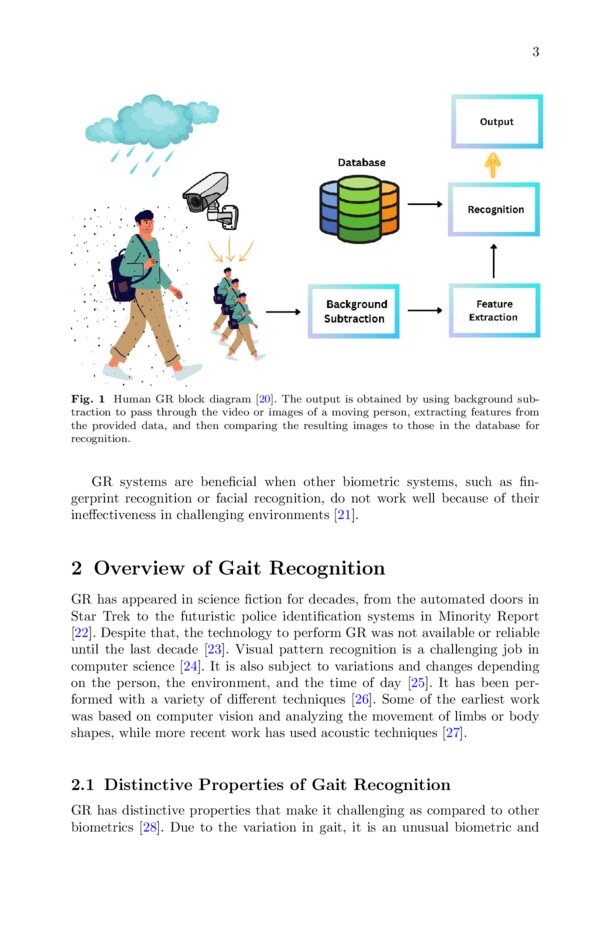 Human Gait Recognition Using Deep Learning A Comprehensive Review Deepai