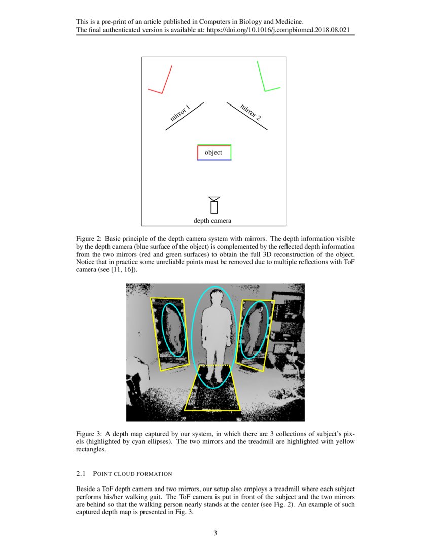 Human Gait Symmetry Assessment using a Depth Camera and Mirrors | DeepAI