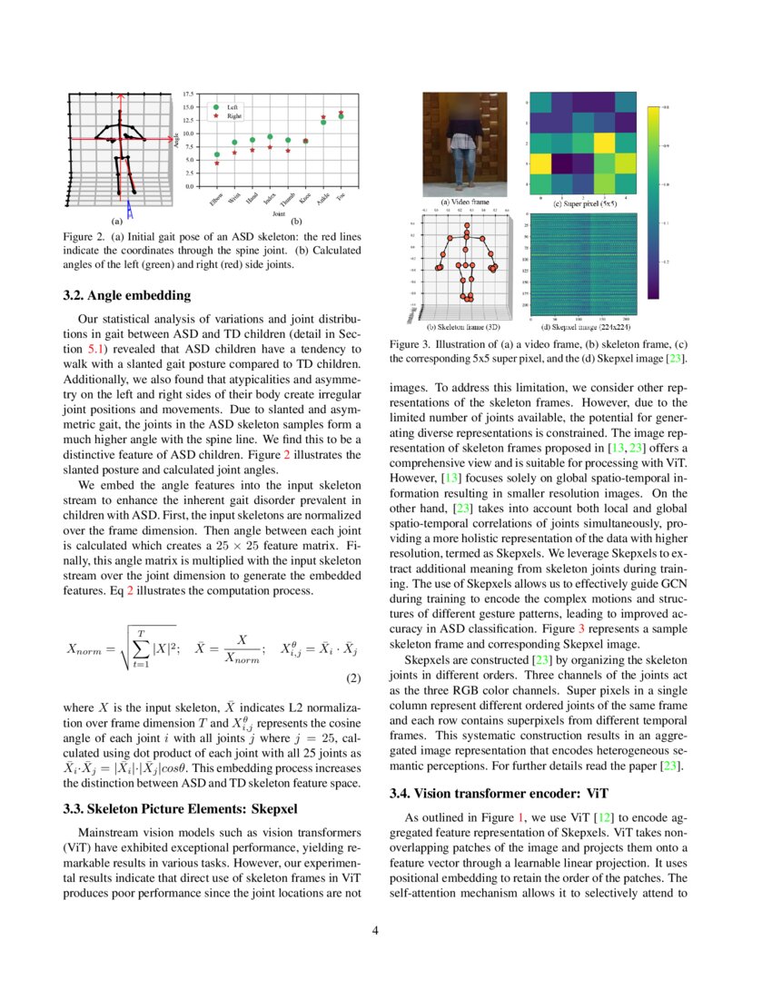Human Gesture And Gait Analysis For Autism Detection Deepai