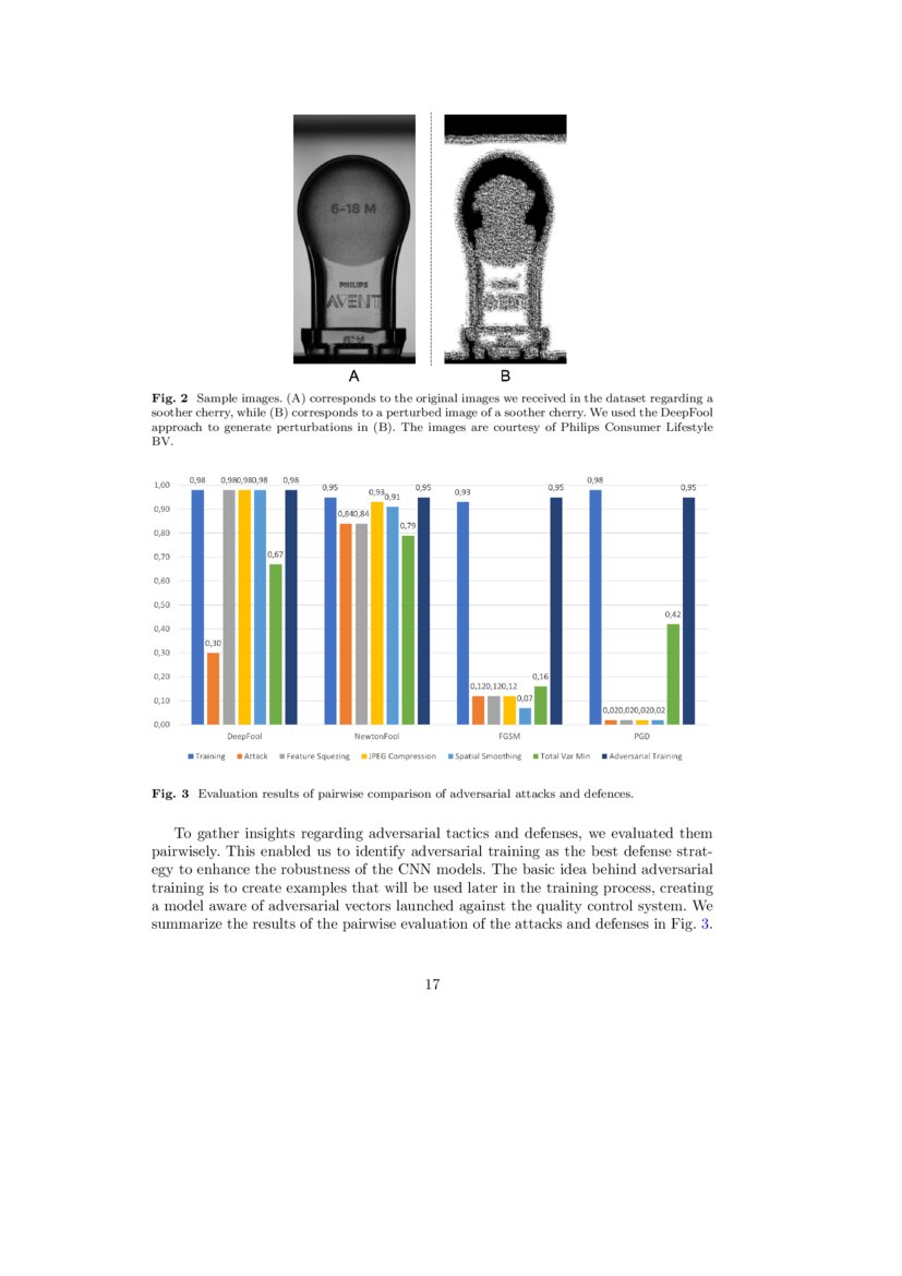 Human in the AI loop via xAI and Active Learning for Visual Inspection | DeepAI
