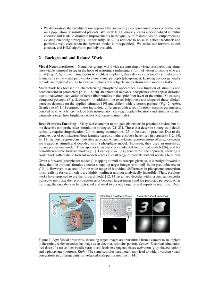 Human In The Loop Optimization For Deep Stimulus Encoding In Visual