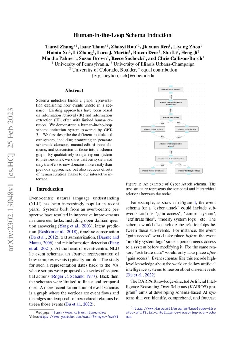 Human In The Loop Schema Induction Deepai