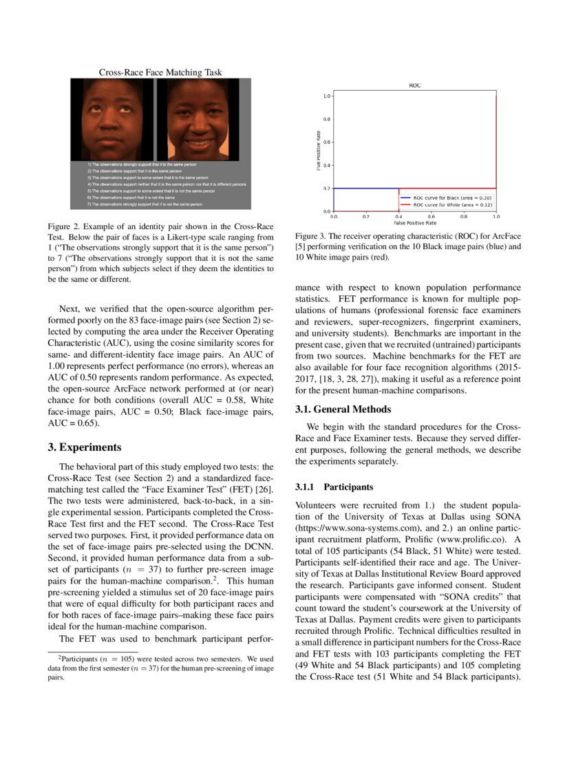 Human-Machine Comparison for Cross-Race Face Verification: Race Bias at the Upper Limits of ...