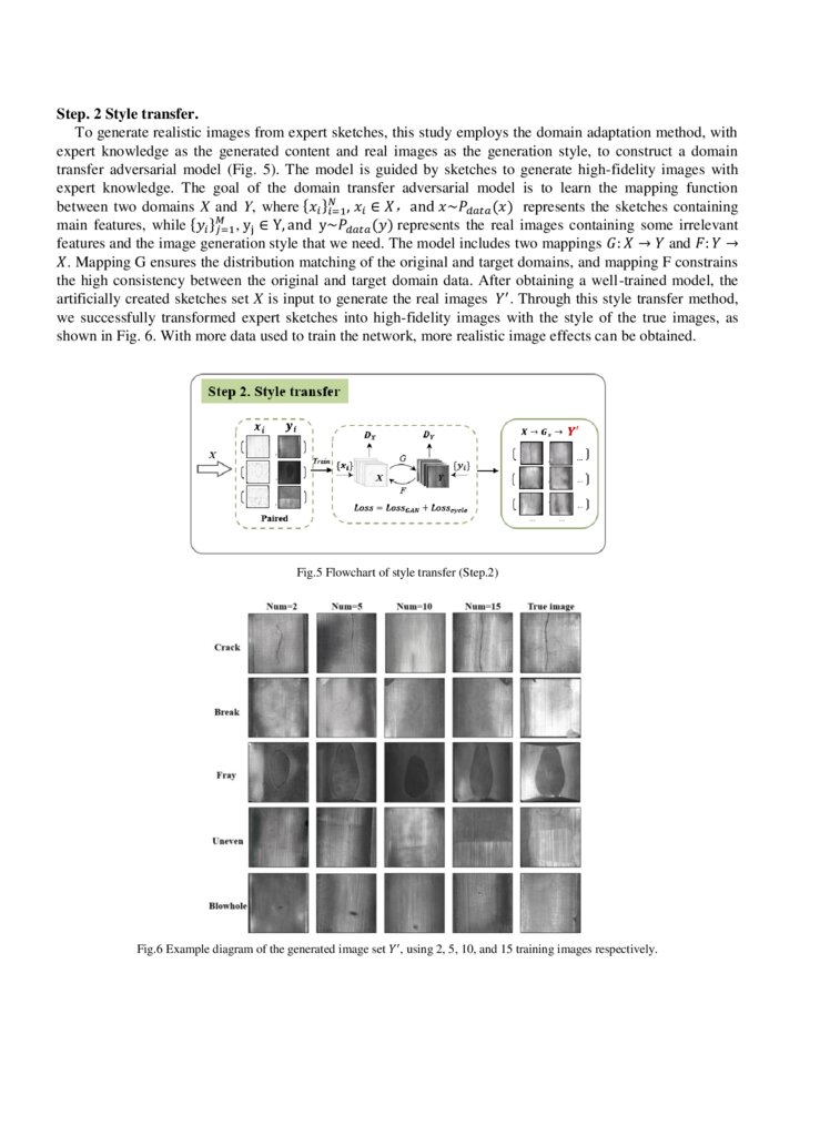 Human Machine Knowledge Hybrid Augmentation Method For Surface Defect Detection Based Few Data