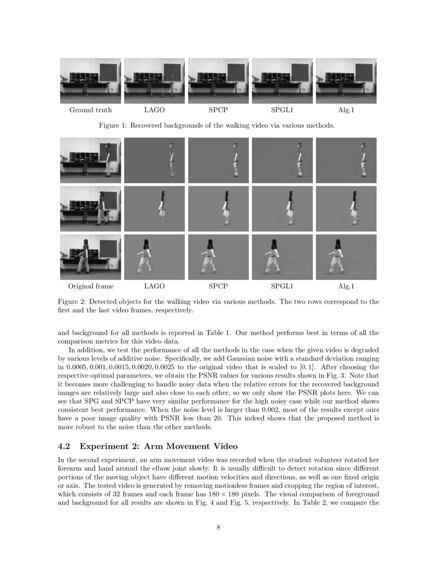 Human Motion Detection Based On Dual Graph And Weighted Nuclear Norm Regularizations Deepai