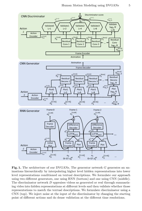 Human Motion Modeling using DVGANs | DeepAI