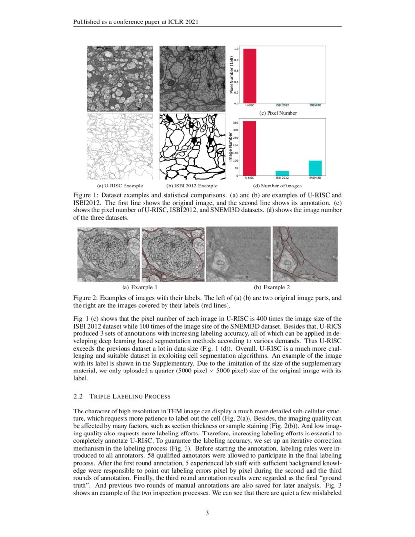 Human Perception-based Evaluation Criterion for Ultra-high Resolution ... Human Perception-based Evaluation Criterion for Ultra-high Resolution ...