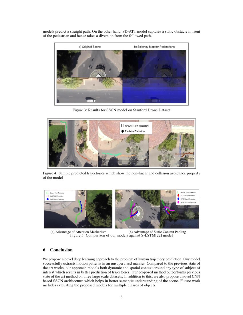 Human Trajectory Prediction using Spatially aware Deep Attention Models ...
