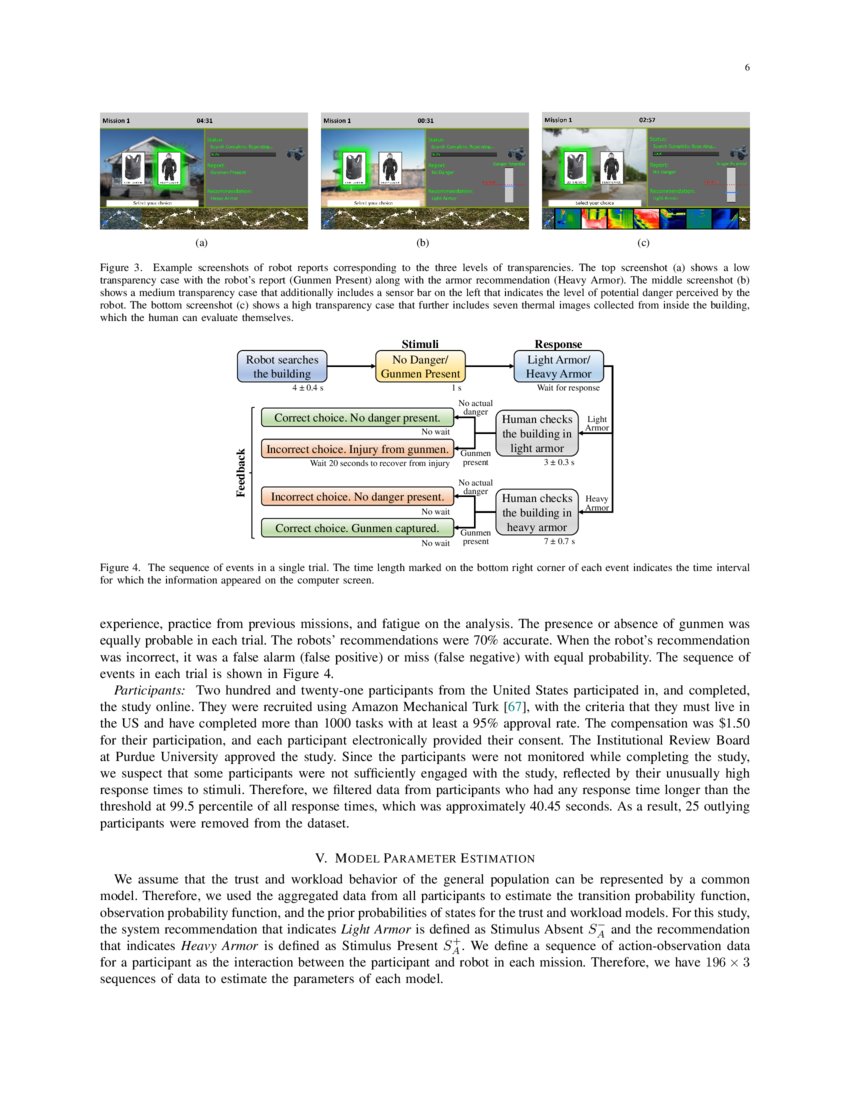 Human Trust-based Feedback Control: Dynamically varying automation ...