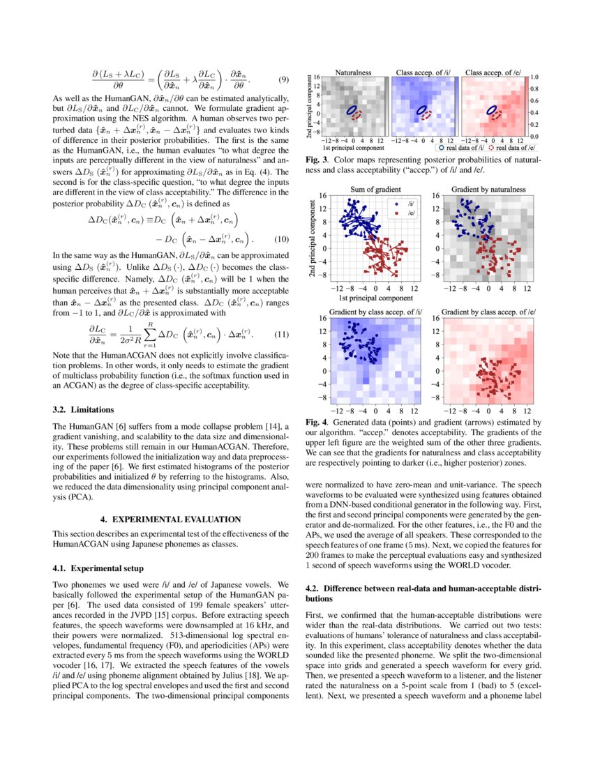 HumanACGAN: conditional generative adversarial network with human-based auxiliary classifier and ...