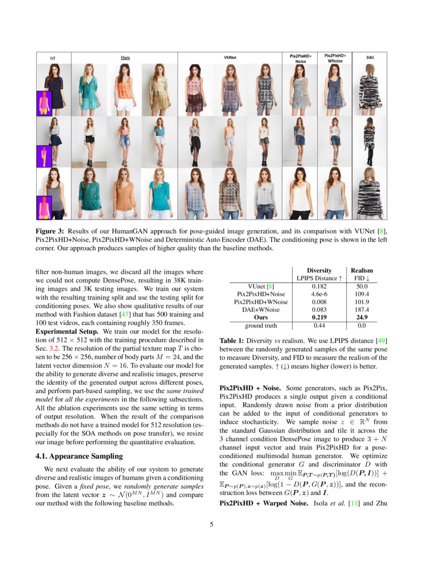 HumanGAN: A Generative Model of Humans Images | DeepAI