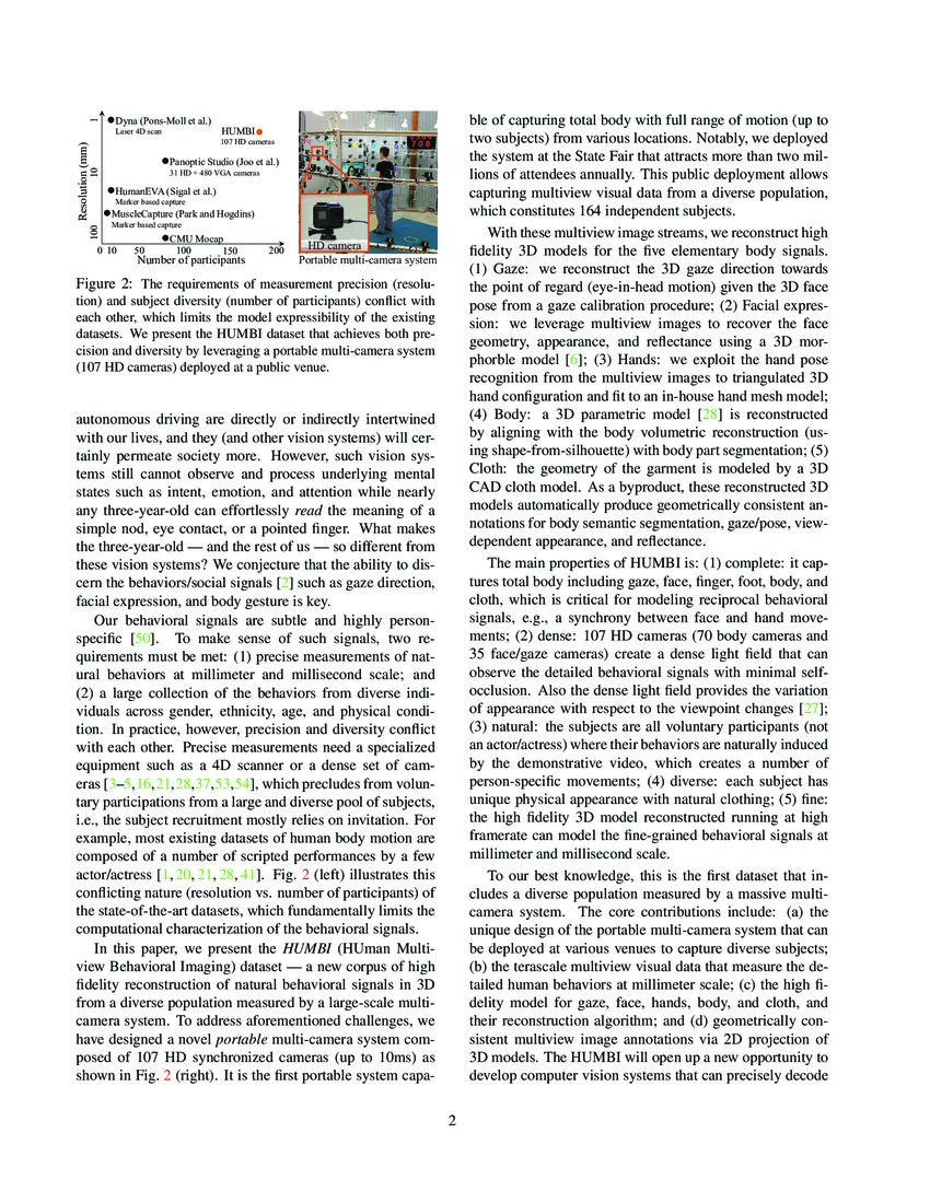 HUMBI 1.0: HUman Multiview Behavioral Imaging Dataset | DeepAI