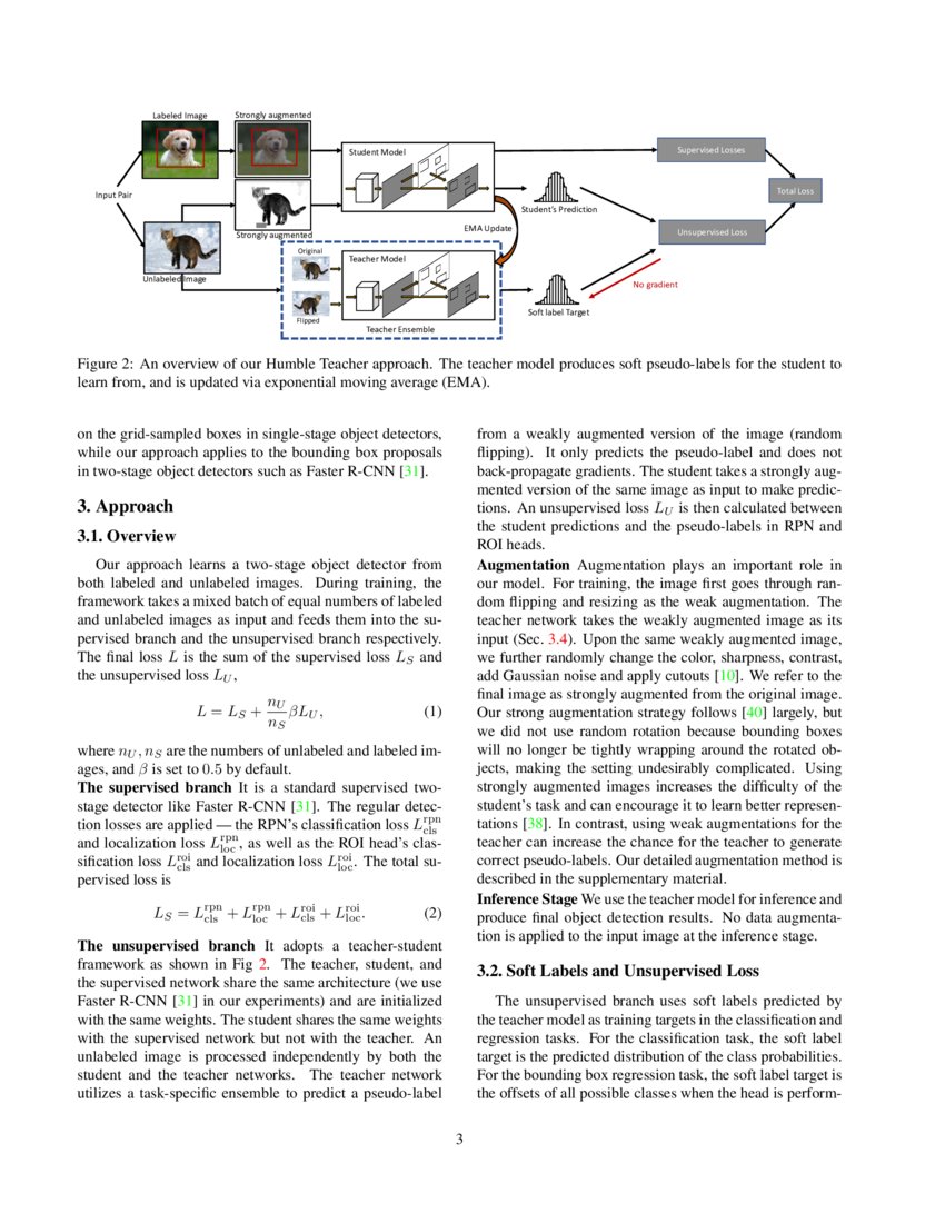 Humble Teachers Teach Better Students for Semi-Supervised Object ...