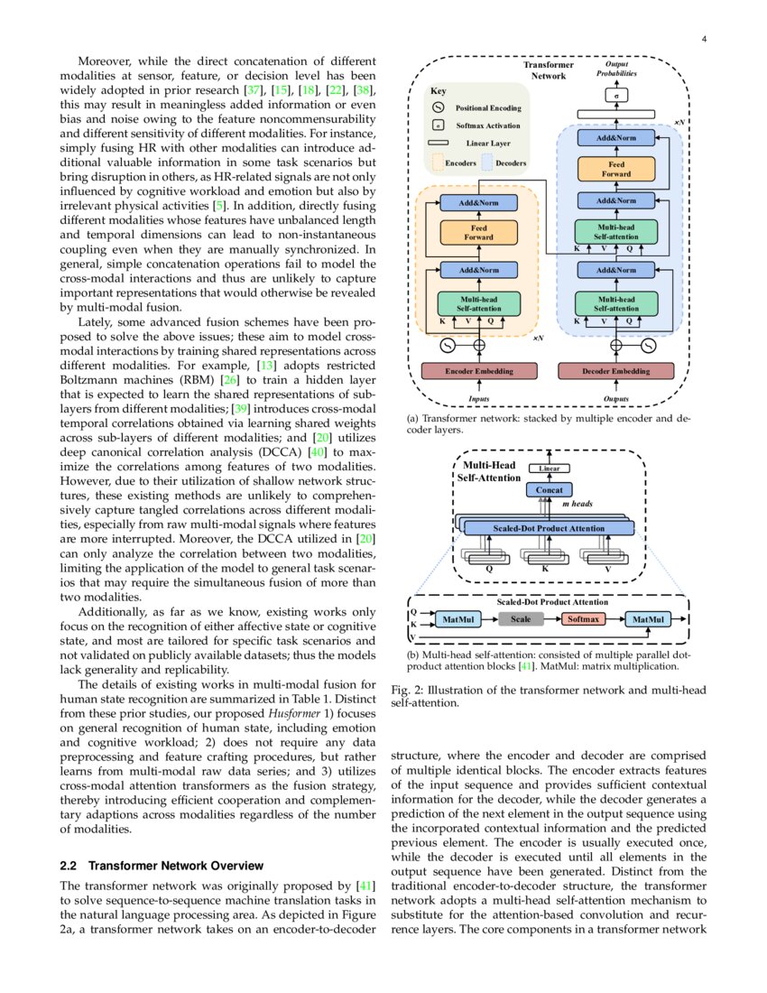 Husformer A Multi Modal Transformer For Multi Modal Human State