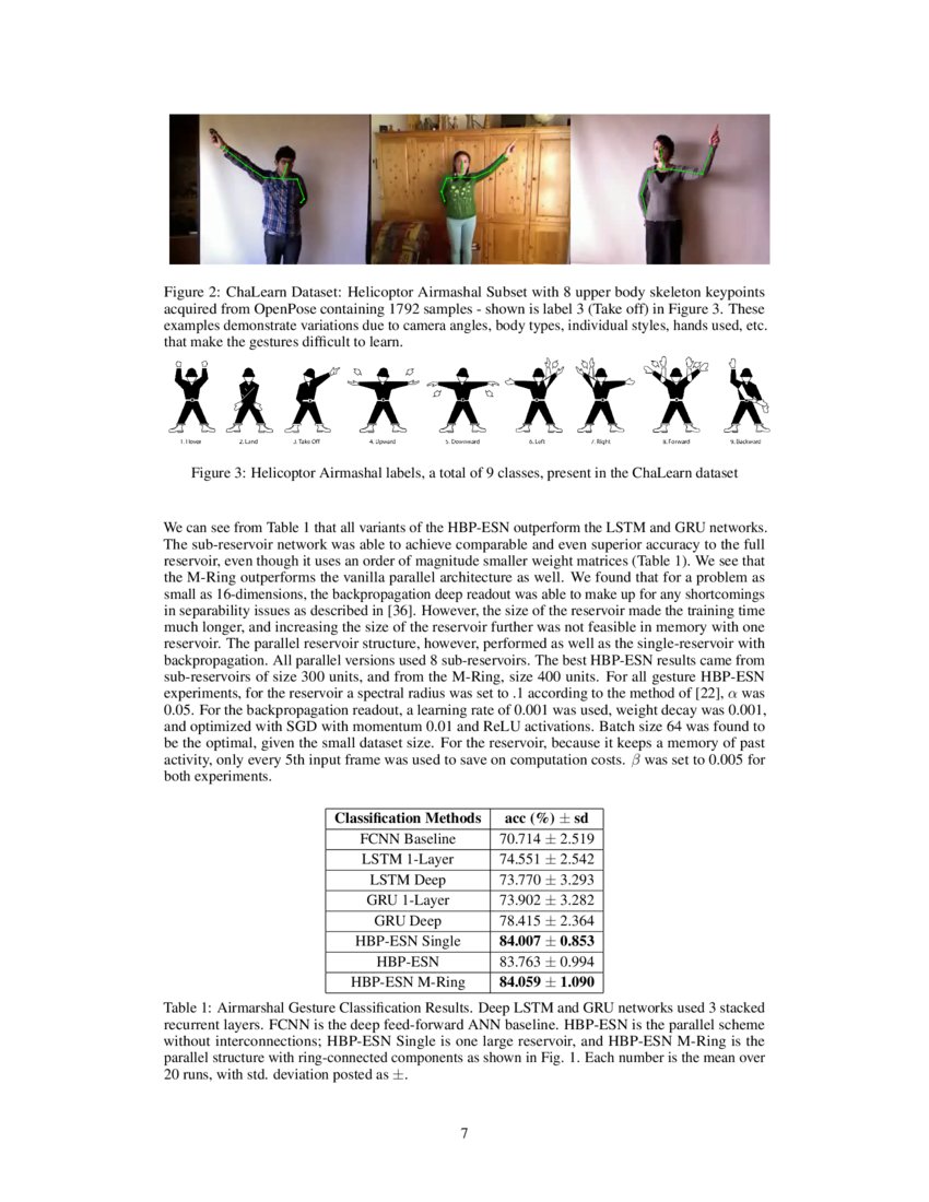 Hybrid Backpropagation Parallel Reservoir Networks | DeepAI