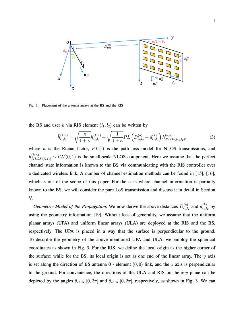 Hybrid Beamforming for Reconfigurable Intelligent Surface based Multi ...