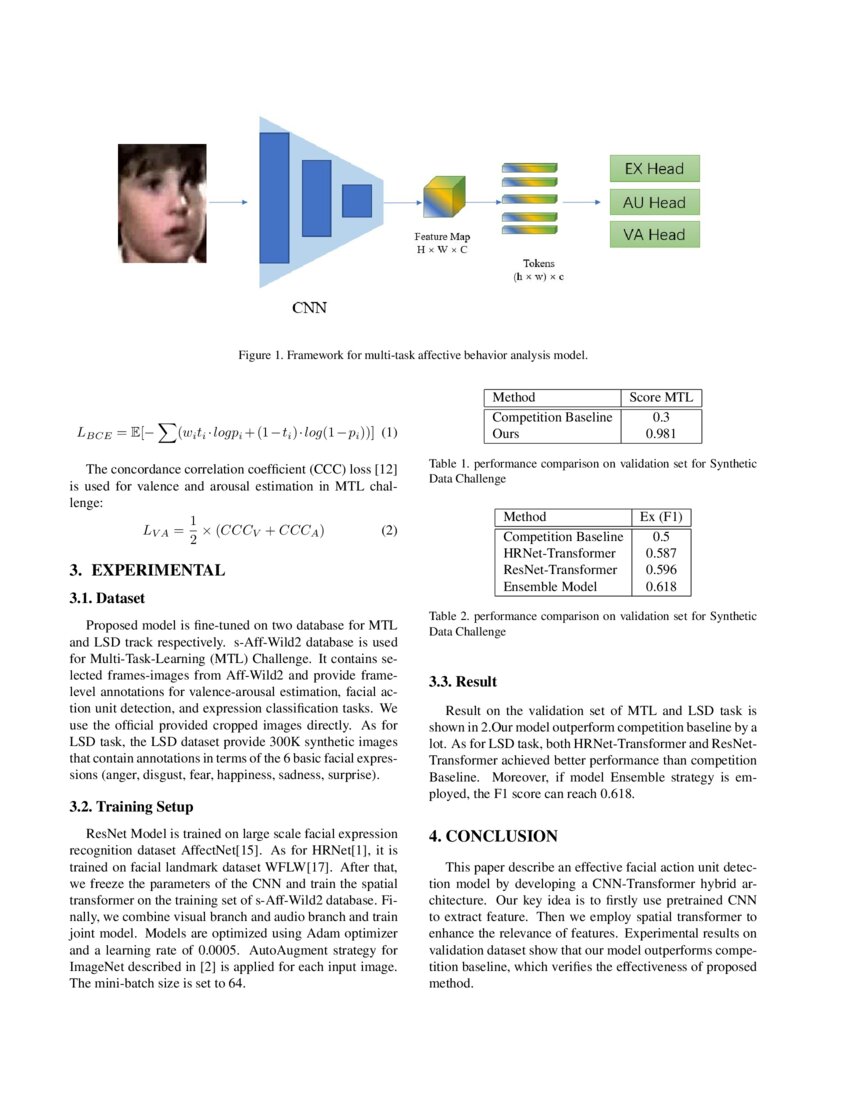 Hybrid CNN-Transformer Model For Facial Affect Recognition In the ABAW4 ...