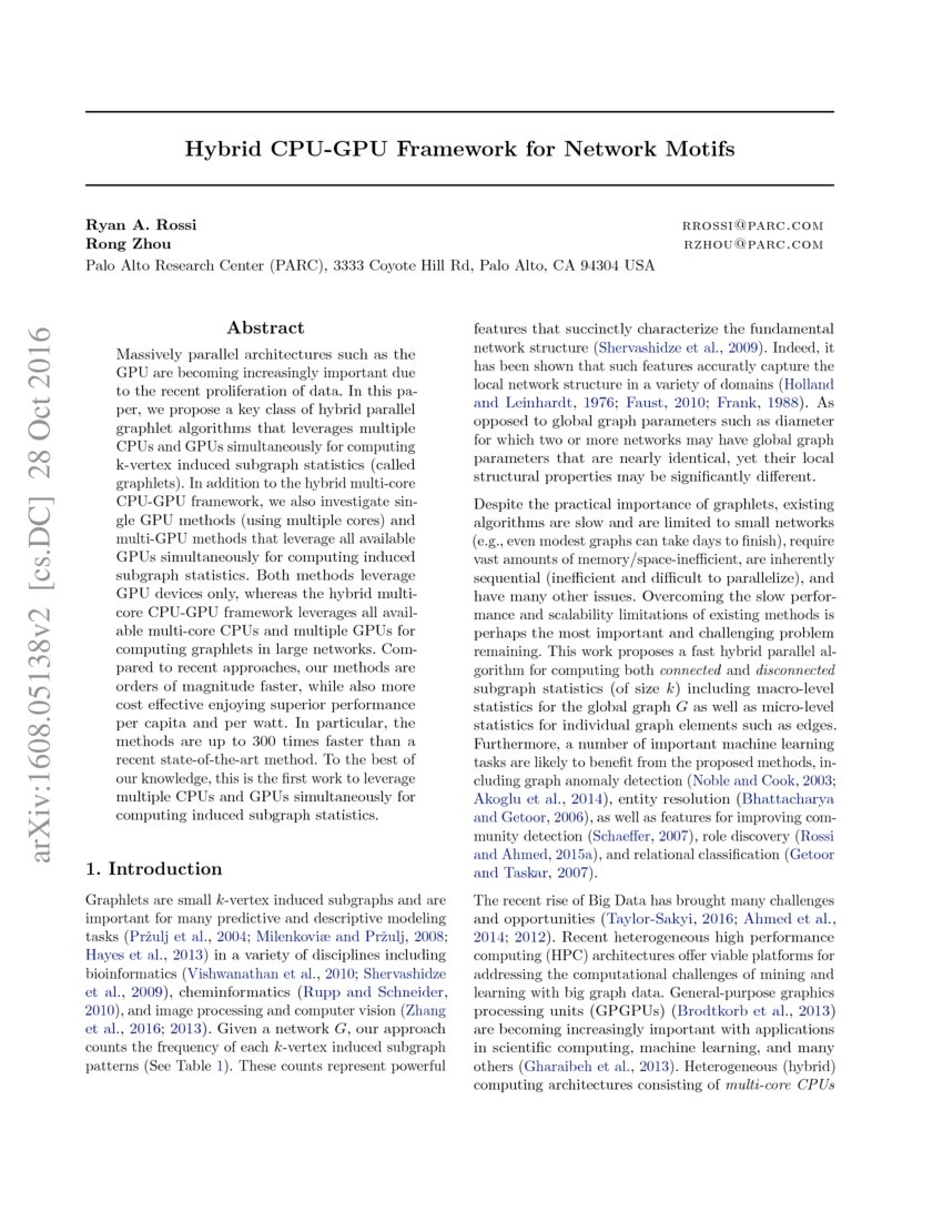 Hybrid Cpu Gpu Framework For Network Motifs Deepai
