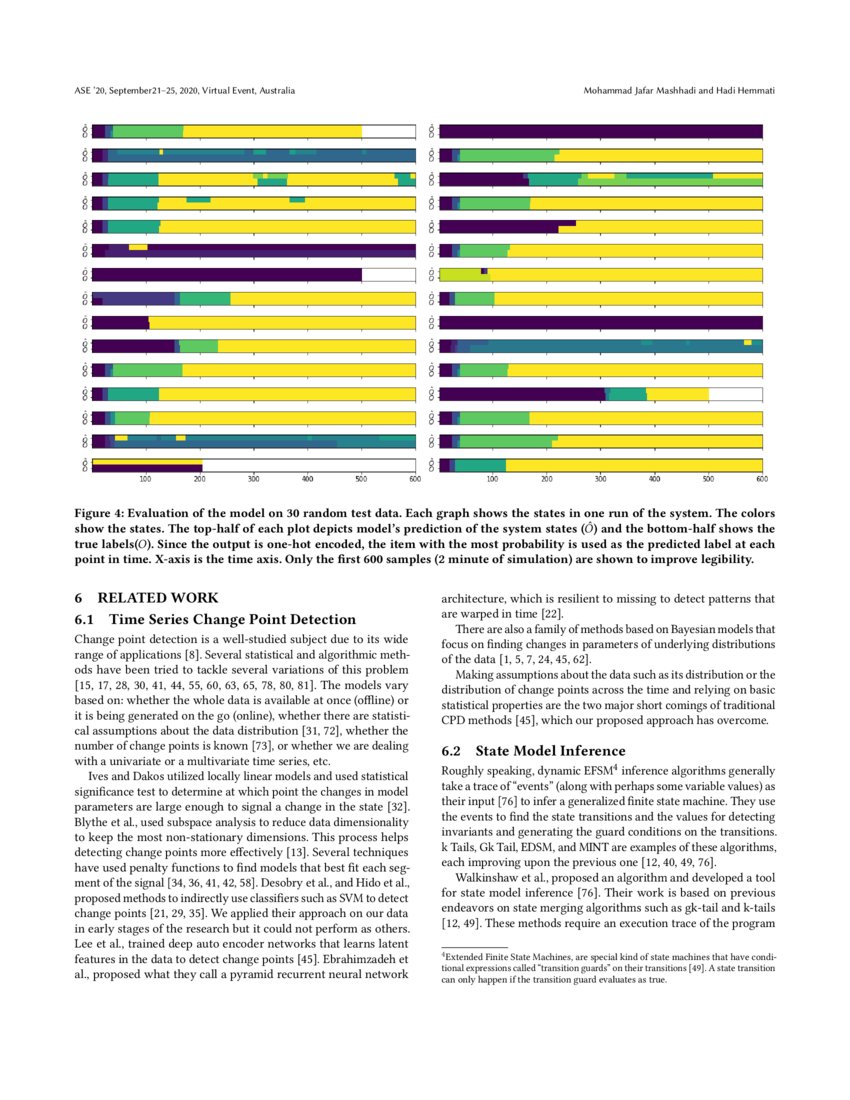 Hybrid Deep Neural Networks To Infer State Models Of Black Box Systems Deepai