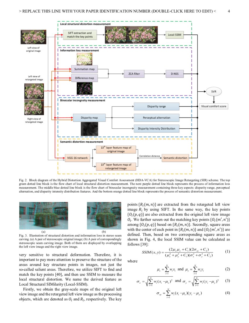 Hybrid Distortion Aggregated Visual Comfort Assessment for Stereoscopic Image Retargeting | DeepAI