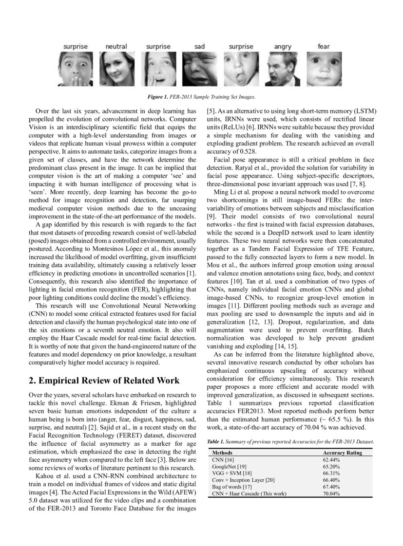 Hybrid Facial Expression Recognition Fer2013 Model For Real Time