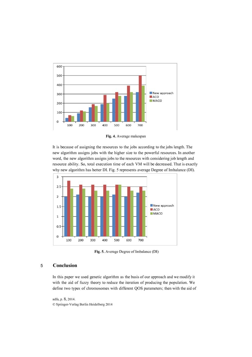 Hybrid Genetic Algorithm For Cloud Computing Applications Deepai