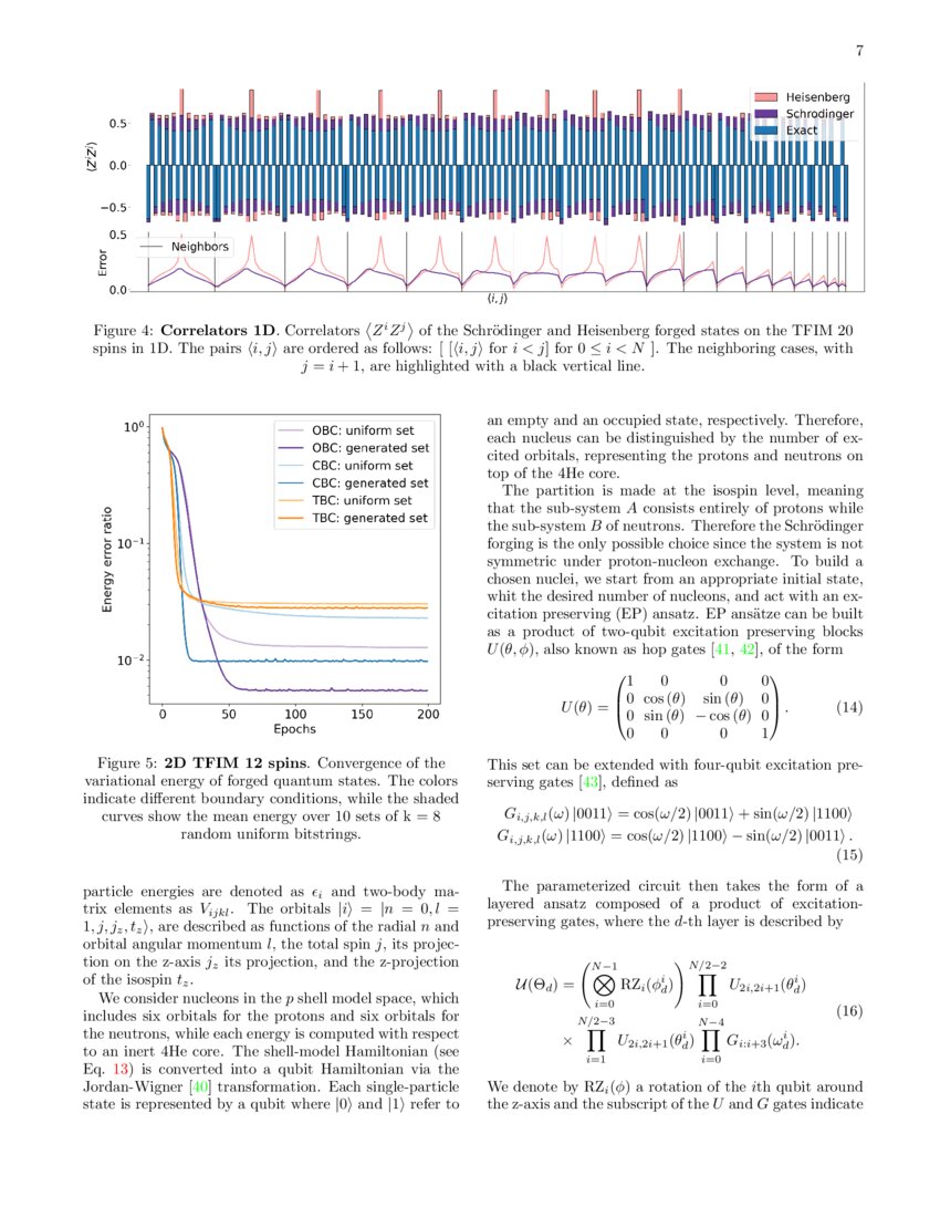 Hybrid Ground State Quantum Algorithms Based On Neural Schrödinger Forging Deepai 