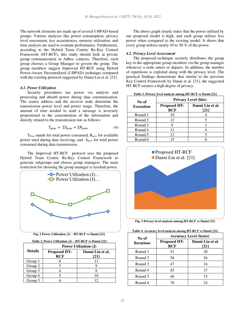 Hybrid Key Authentication Scheme For Privacy Over Adhoc Communication Deepai