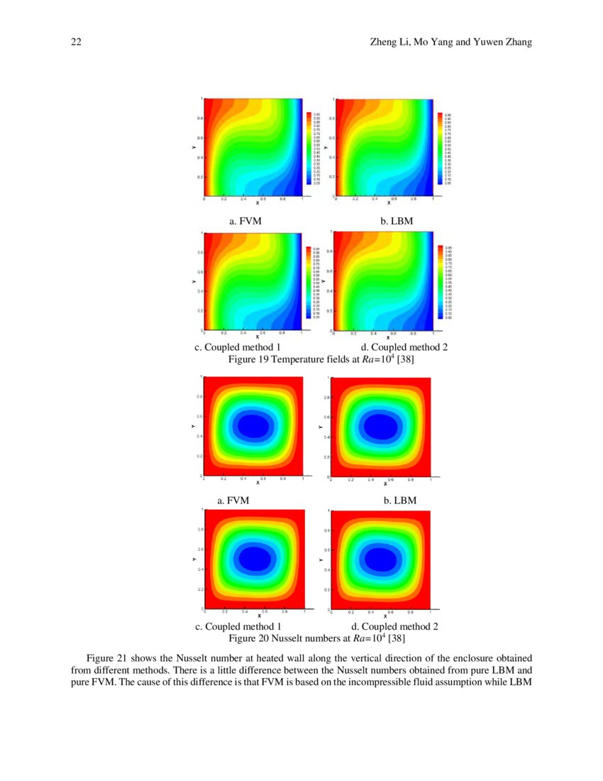 Hybrid LBM-FVM and LBM-MCM Methods for Fluid Flow and Heat Transfer ...