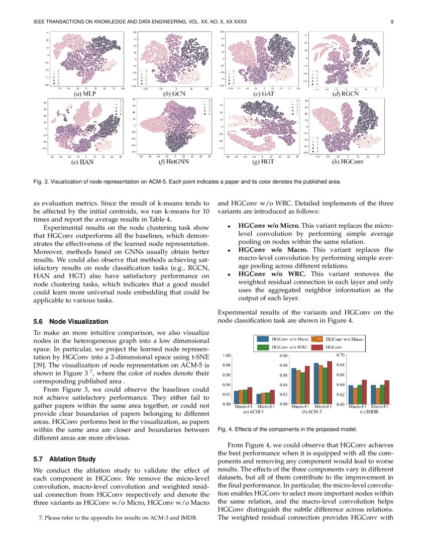 Hybrid Micro/Macro Level Convolution for Heterogeneous Graph Learning | DeepAI
