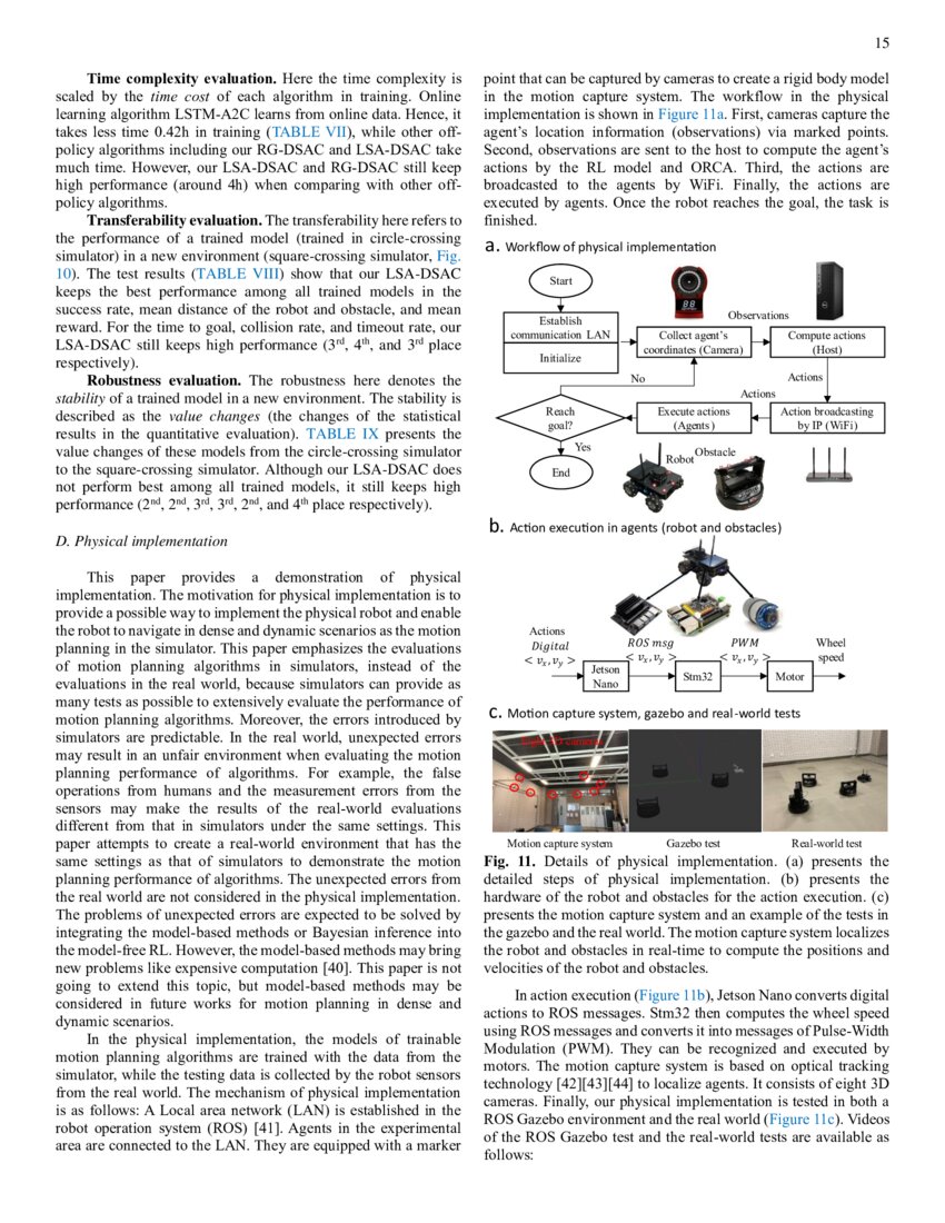 Hybrid Of Representation Learning And Reinforcement Learning For Dynamic And Complex Robotic 8868