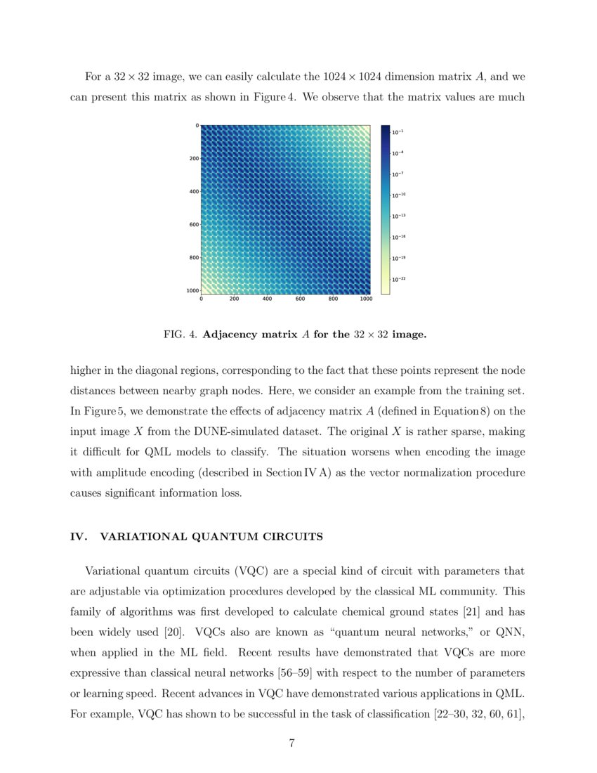 Hybrid Quantum-Classical Graph Convolutional Network | DeepAI