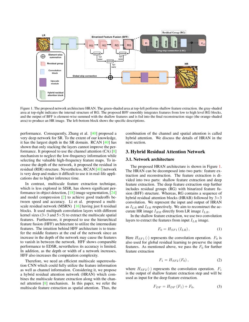 Hybrid Residual Attention Network for Single Image Super Resolution ... Hybrid Residual Attention Network for Single Image Super Resolution ...