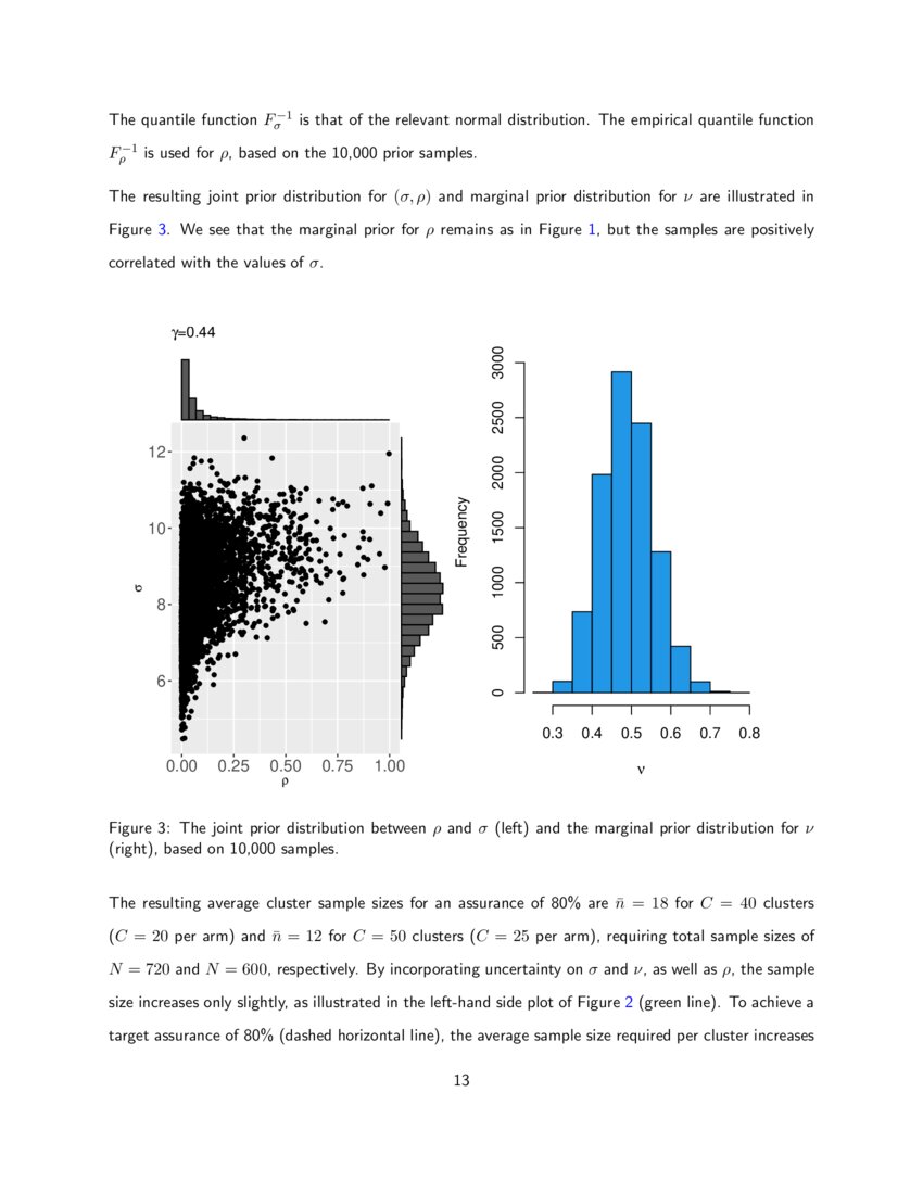 Hybrid Sample Size Calculations For Cluster Randomised Trials Using Assurance Deepai
