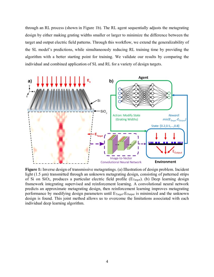 Hybrid Supervised and Reinforcement Learning for the Design and Optimization of Nanophotonic ...