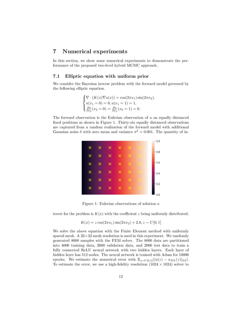 Hybrid Two Level Mcmc For Bayesian Inverse Problems Deepai
