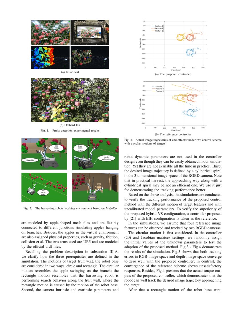 Hybrid Visual Servoing Tracking Control Of Uncalibrated Robotic Systems For Dynamic Dwarf