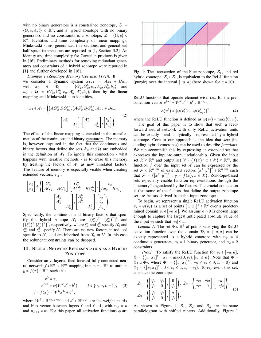 Hybrid Zonotopes Exactly Represent Relu Neural Networks Deepai