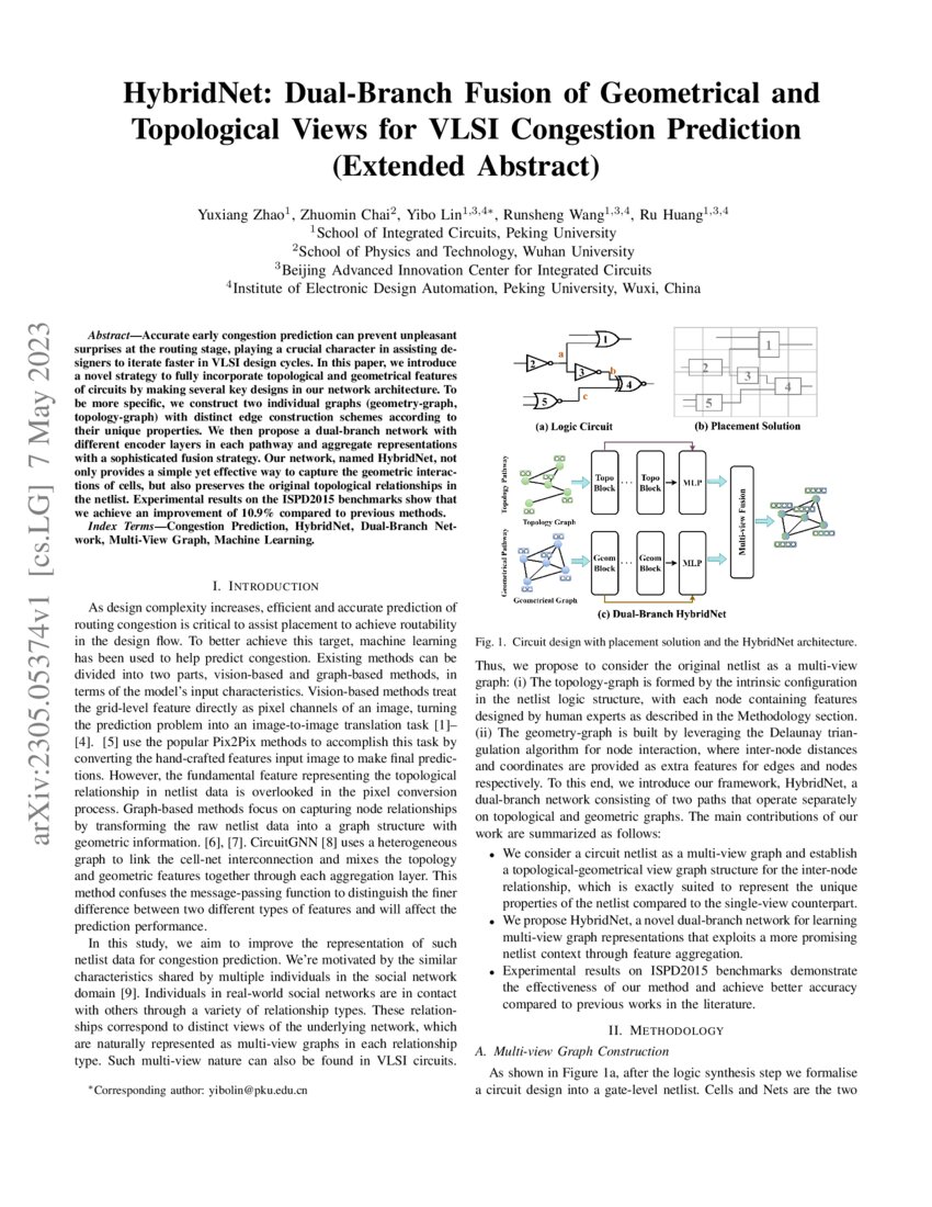 HybridNet: Dual-Branch Fusion of Geometrical and Topological Views for VLSI Congestion ...