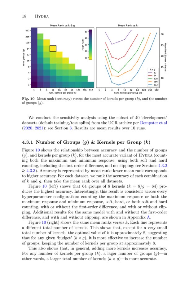 HYDRA: Competing convolutional kernels for fast and accurate time series classification | DeepAI