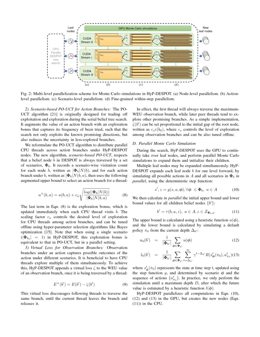 HyP-DESPOT: A Hybrid Parallel Algorithm for Online Planning under Uncertainty | DeepAI