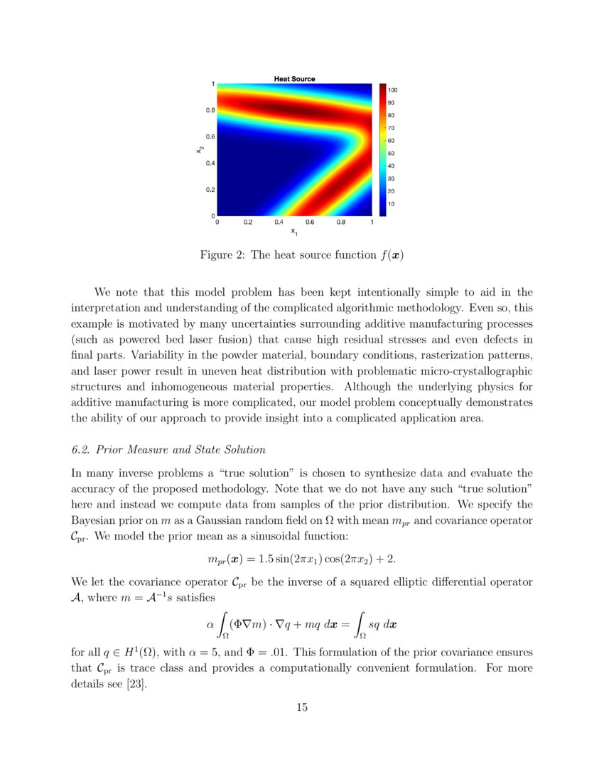 Hyper Differential Sensitivity Analysis For Nonlinear Bayesian Inverse Problems Deepai