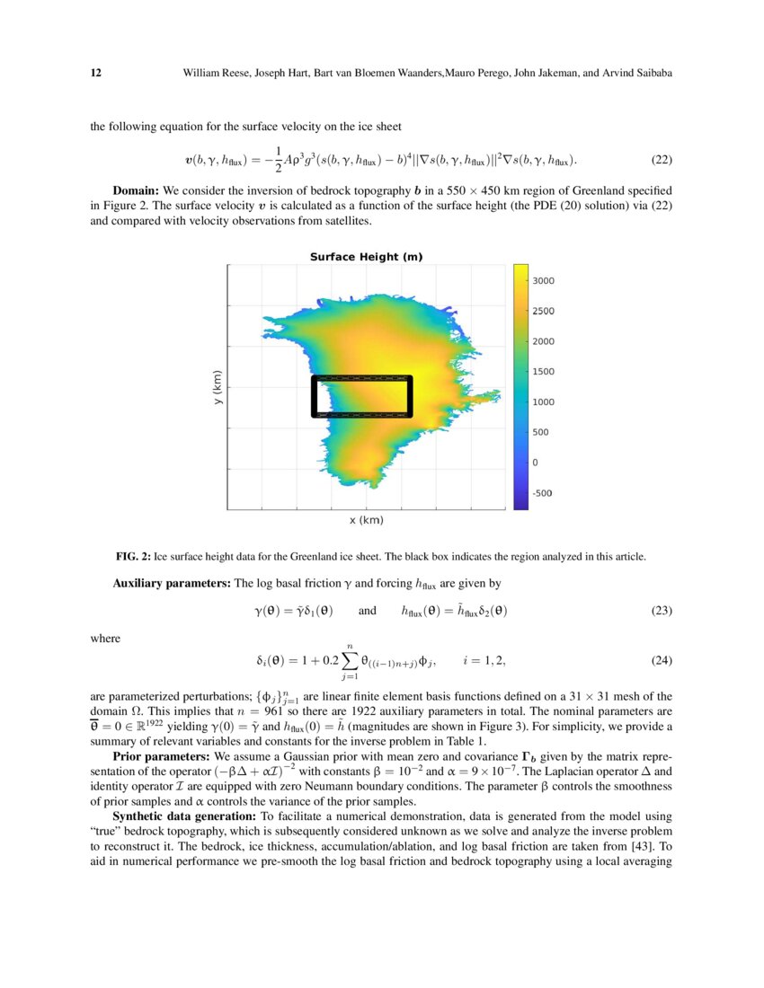 Hyper Differential Sensitivity Analysis In The Context Of Bayesian Inference Applied To Ice