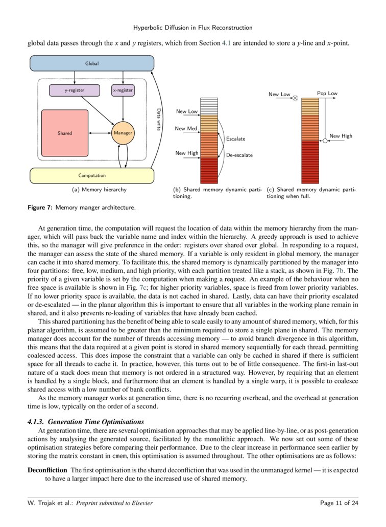 Hyperbolic Diffusion in Flux Reconstruction: Optimisation through ...