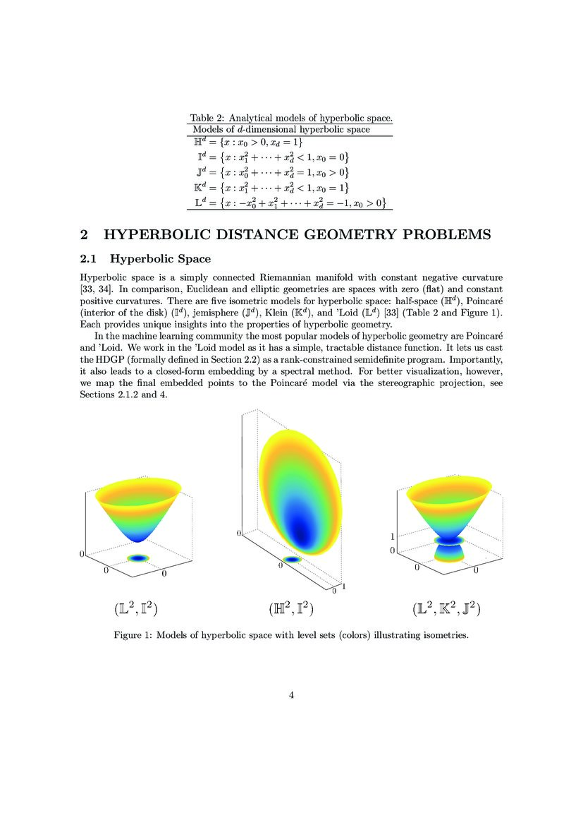 Hyperbolic Distance Matrices Deepai