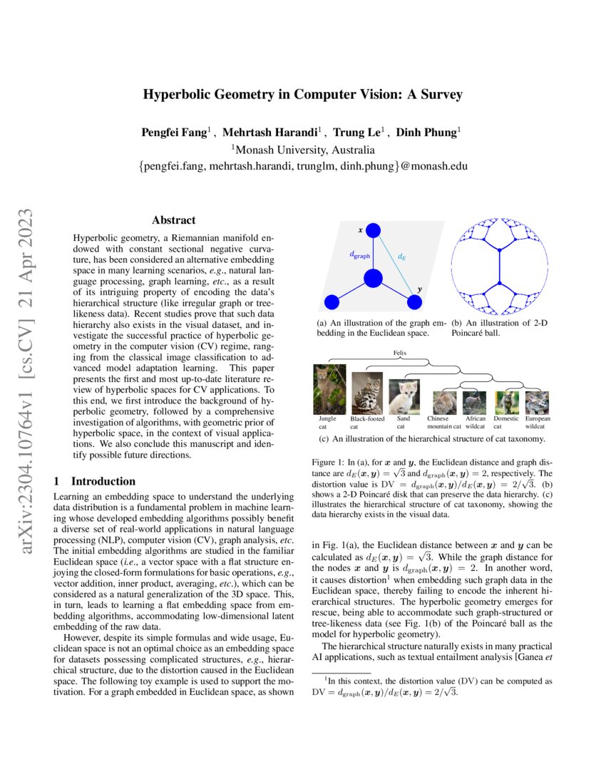 Hyperbolic Geometry in Computer Vision: A Survey | DeepAI